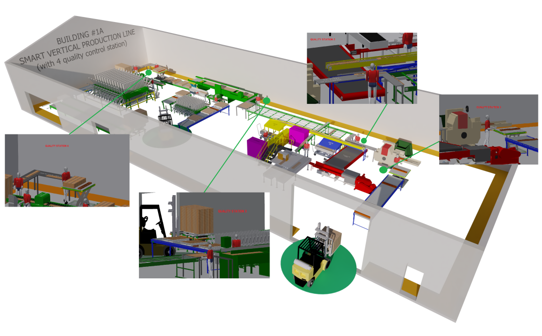 Smart Vertical Production Line